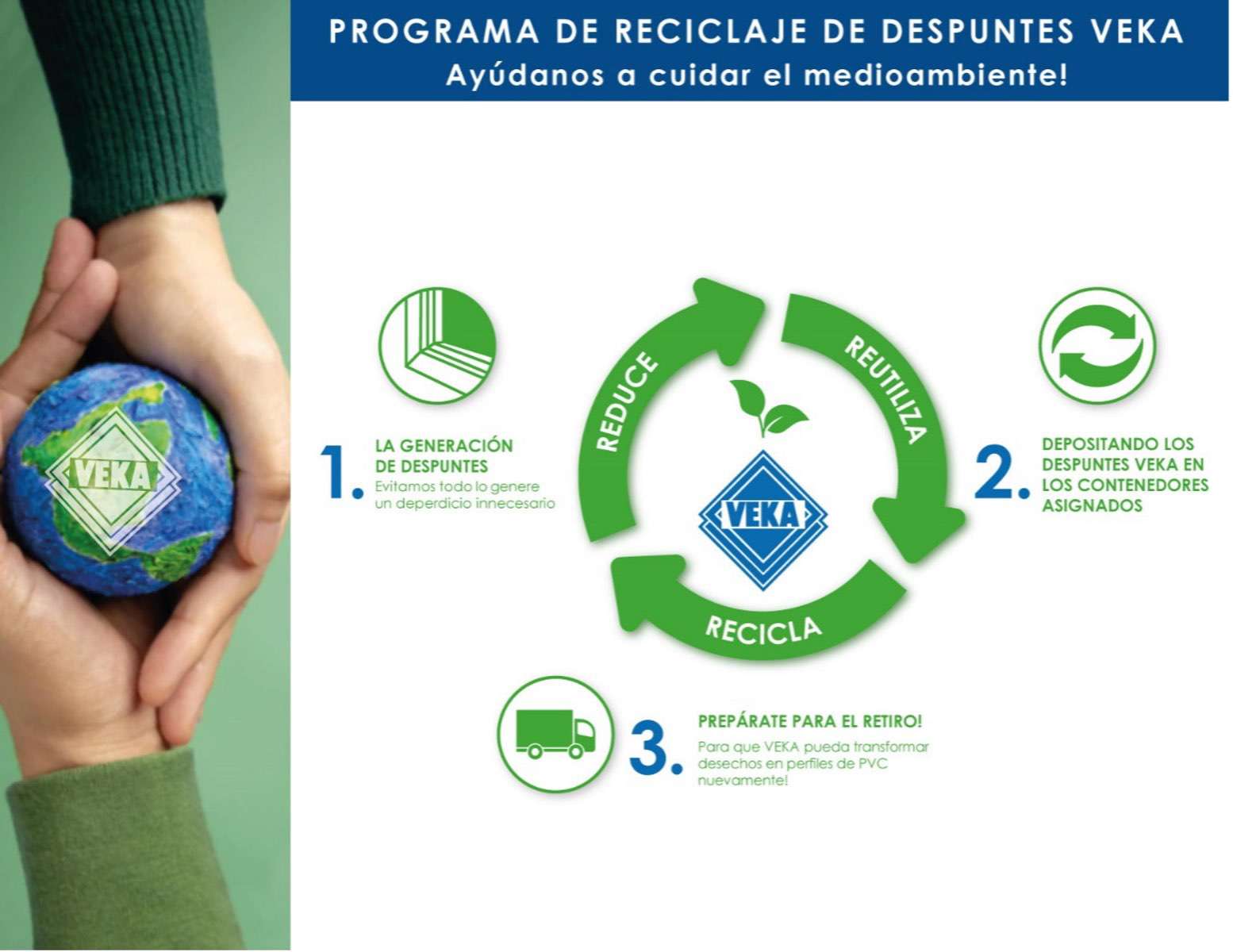 Ventanas con perfil de PVC VEKA, respetuosas con el medioambiente – Amevec