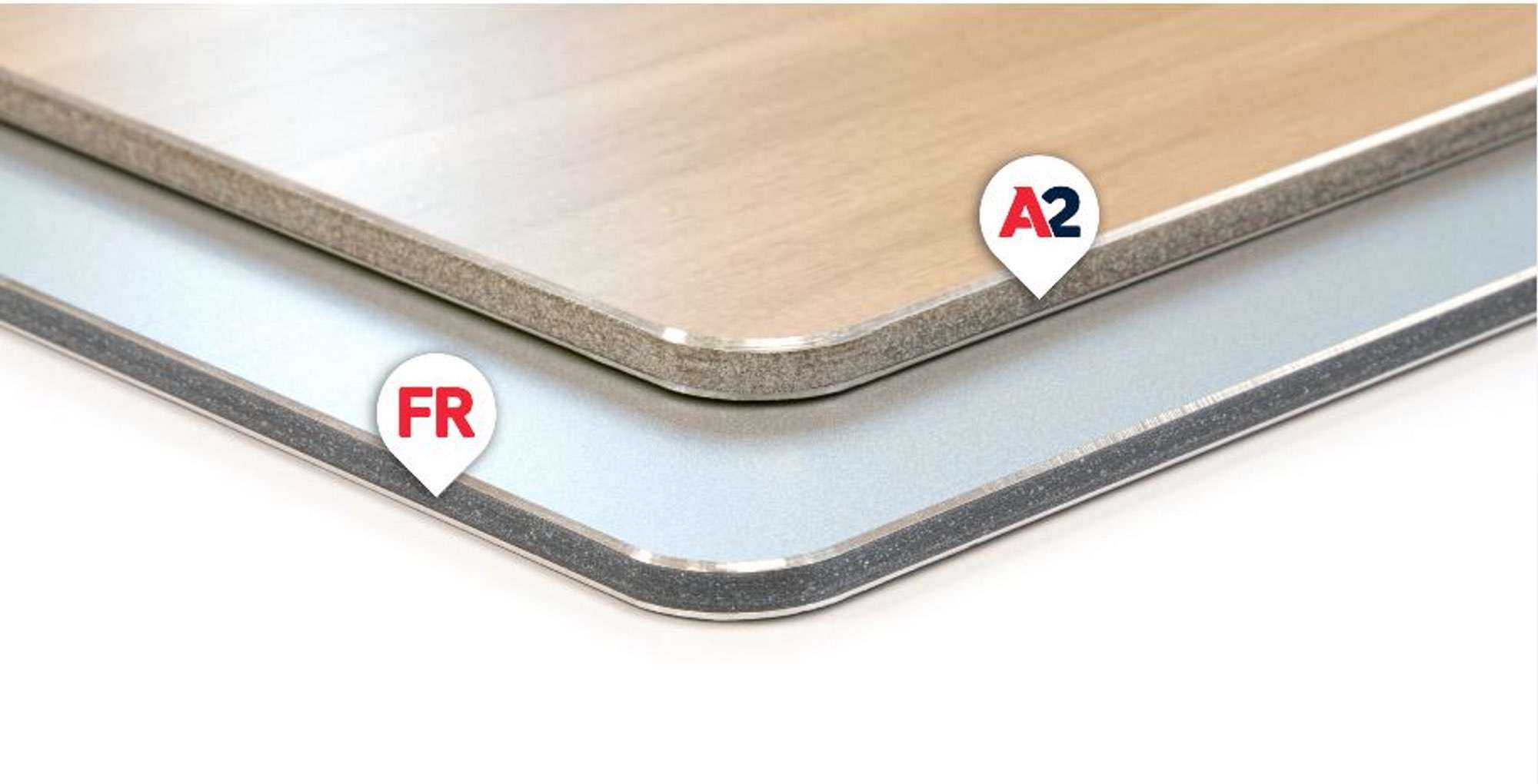 Panel composite STACBOND – Amevec