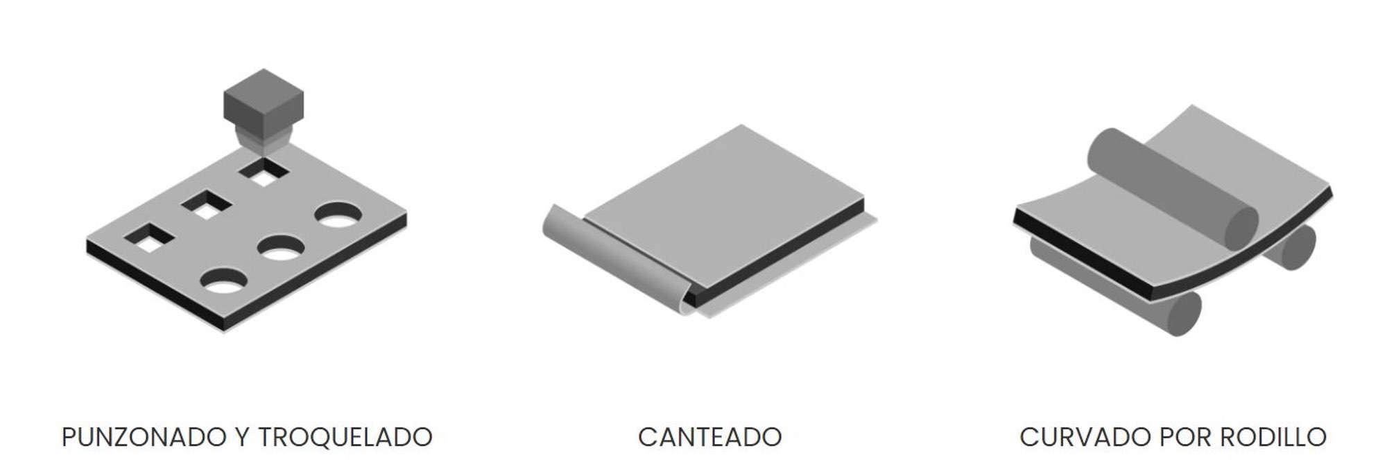 STACBOND® Transformados – Amevec